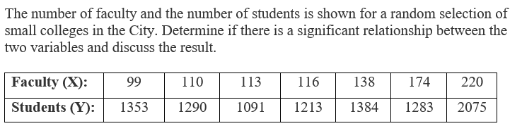 Solved The number of faculty and the number of students is | Chegg.com