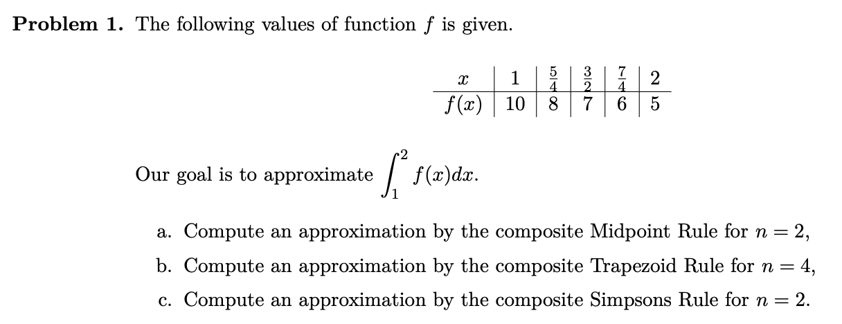 Solved Problem 1. The following values of function f is | Chegg.com