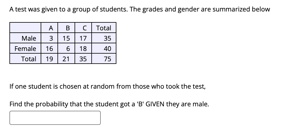 Solved A test was given to a group of students. The grades | Chegg.com
