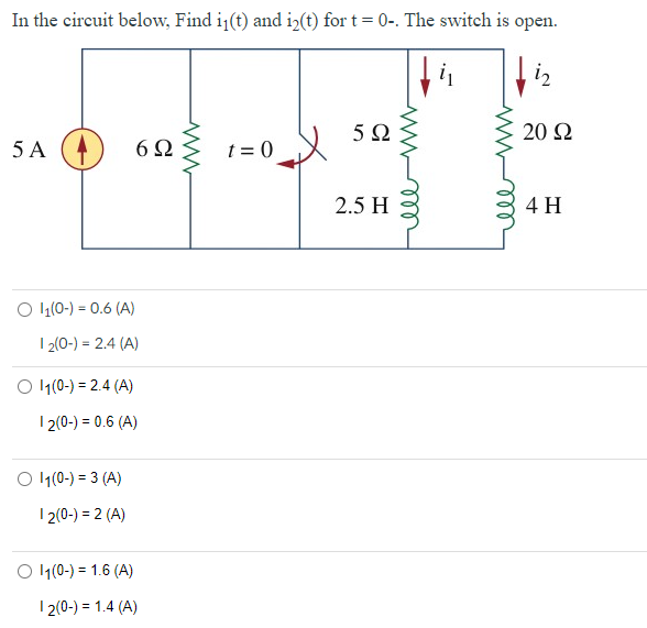 Solved Consider the magnitude of the Bode plot for the | Chegg.com
