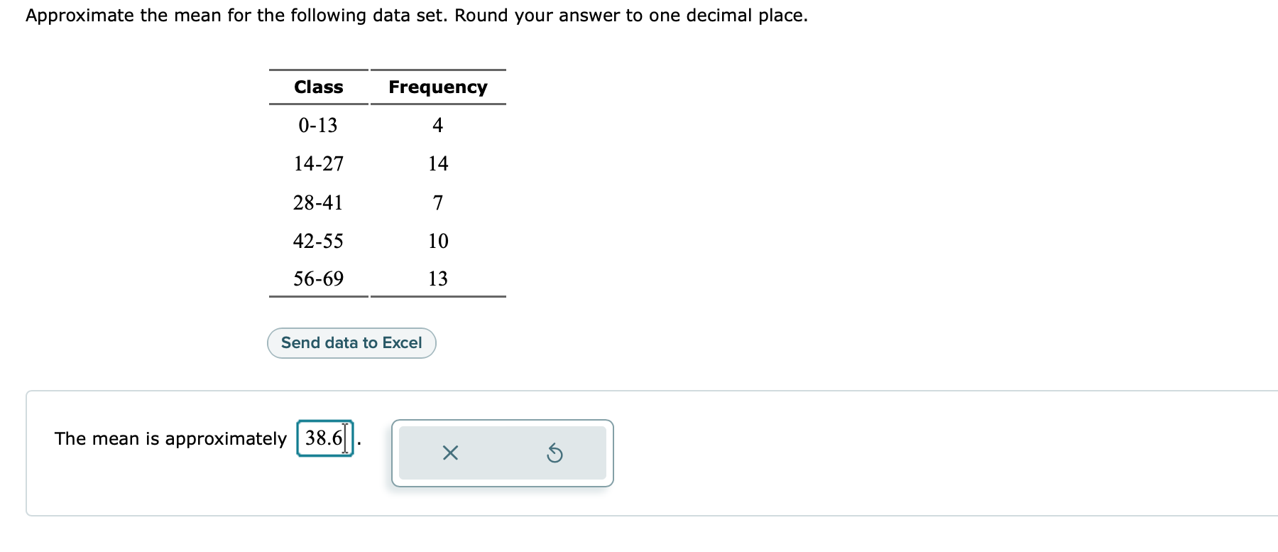 Solved Approximate the mean for the following data set. | Chegg.com
