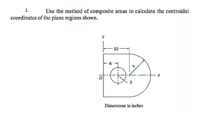Solved 1. Use the method of composite areas to calculate the | Chegg.com