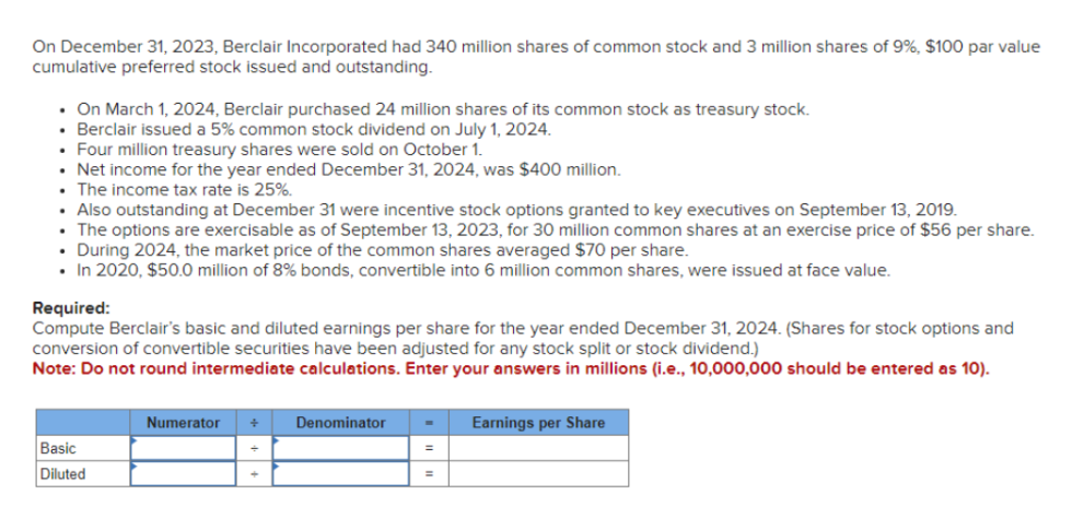 Solved On December 31, 2023, Berclair Incorporated had 340 | Chegg.com