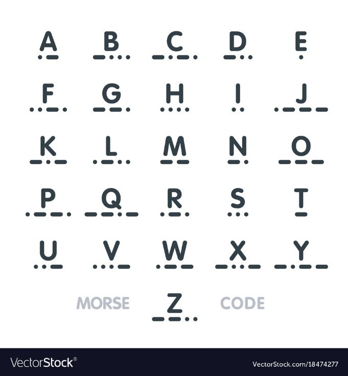 Solved You are given the Morse Code converting letters to | Chegg.com
