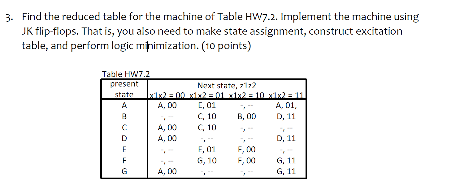 Solved 3. Find the reduced table for the machine of Table | Chegg.com