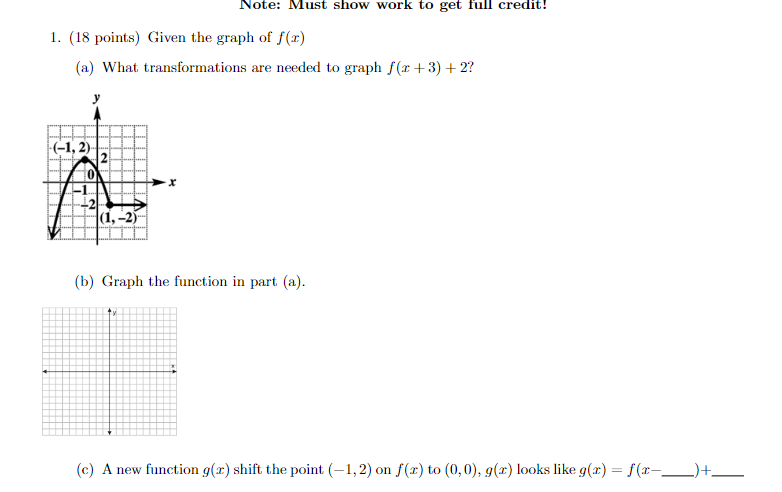 Solved 1. (18 points) Given the graph of f(x) (a) What | Chegg.com