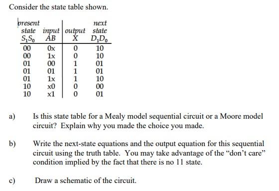 Solved Consider the state table shown. a) Is this state | Chegg.com