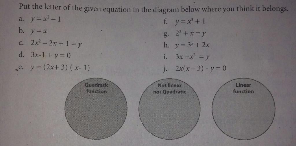 Solved 1. How did you classify each of the given | Chegg.com