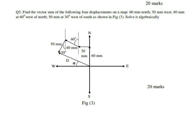 Solved 20 marks 05. Find the vector sum of the following | Chegg.com