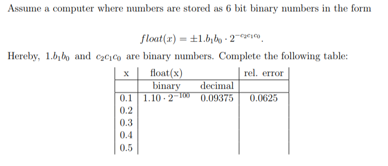 Assume a computer where numbers are stored as 6 bit | Chegg.com