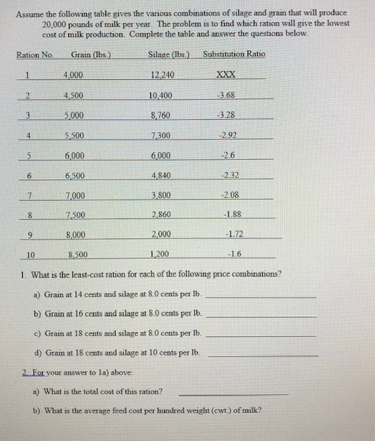Assume the following table gives the various | Chegg.com