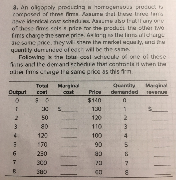 Solved 3. An oligopoly producing a homogeneous product is | Chegg.com