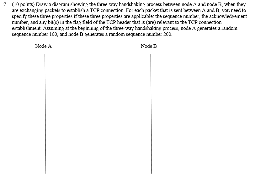Solved 7. (10 points) Draw a diagram showing the three-way | Chegg.com