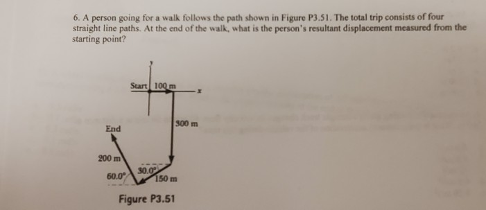 Solved 6. A person going for a walk follows the path shown | Chegg.com