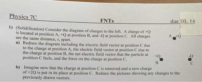 Solved Physics 7C FNTs due DL 14 1) (Solidification) | Chegg.com