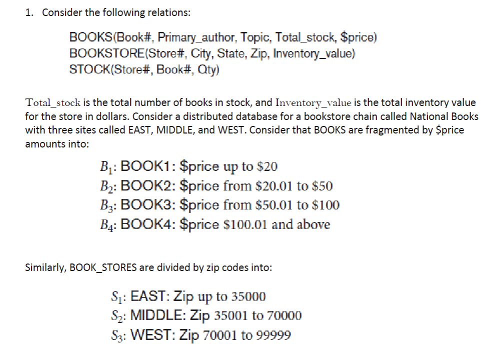 Solved 1. Consider the following relations: BOOKS(Book\#, | Chegg.com