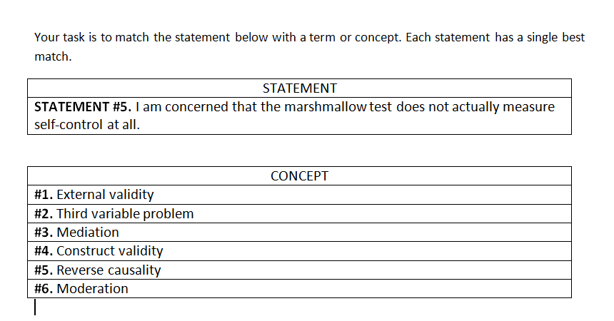 Solved Your task is to match the statement below with a term | Chegg.com