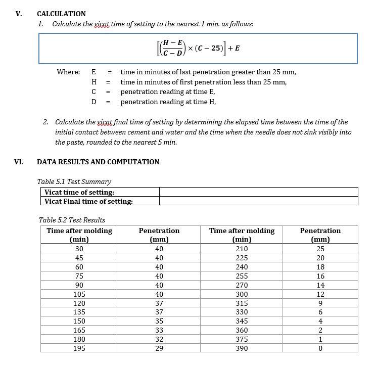 Solved 1. What is the vicat time of setting? 2. what is the | Chegg.com