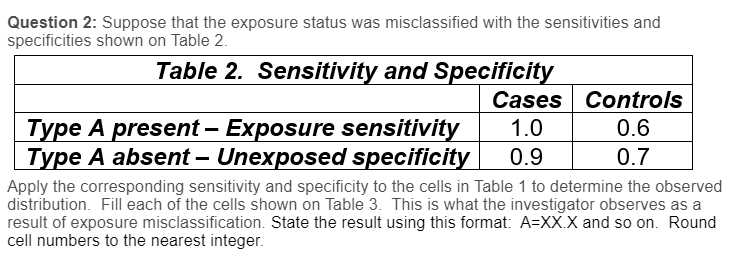 Solved Exercise - Misclassification of Exposure The data in | Chegg.com
