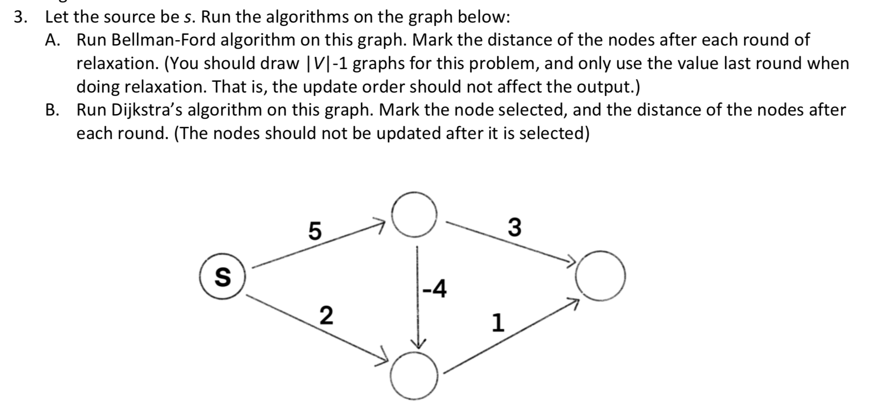 Solved 3. Let the source be s. Run the algorithms on the | Chegg.com