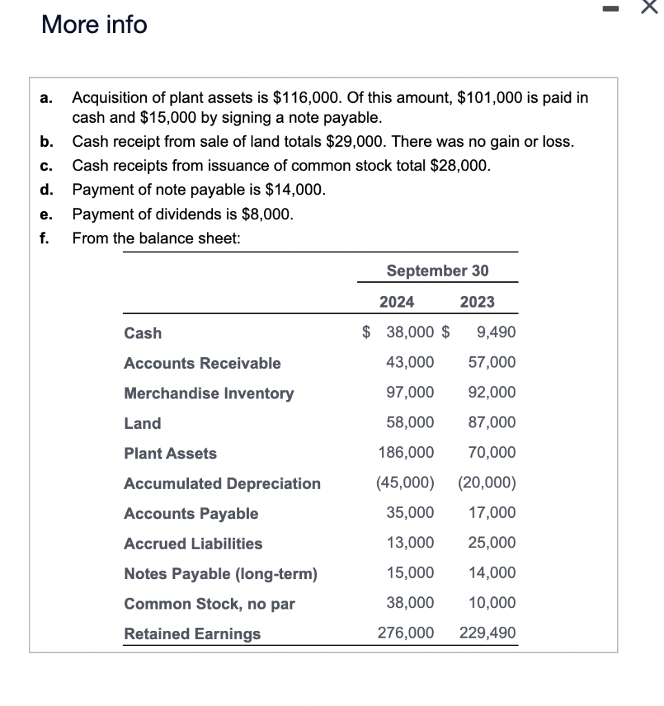 Solved Maria Prendergast Company expects the following for | Chegg.com