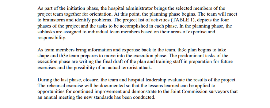 Solved From the case study: Develop a Risk Management | Chegg.com