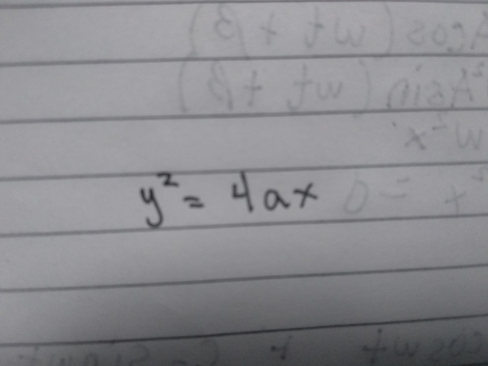 Solved y² = 4 axo | Chegg.com