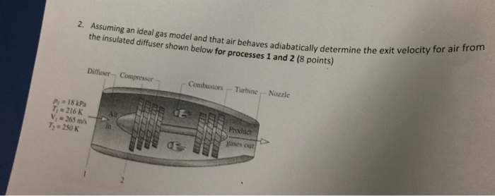 Solved Assuming an ideal gas model and that air behaves | Chegg.com