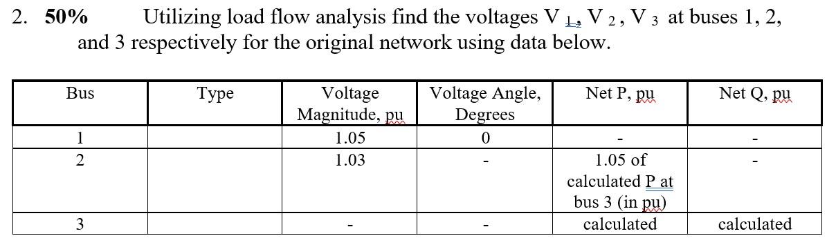 Solved 2. 50% Utilizing load flow analysis find the voltages | Chegg.com
