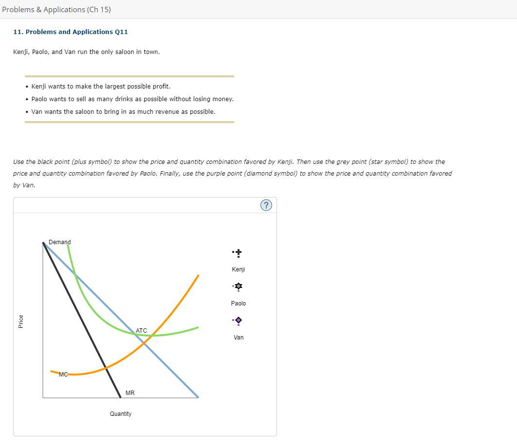 Solved Problems & Applications (Ch 15) 11. Problems and | Chegg.com