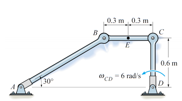 Solved Identify the type of Grashof linkage (class 1 or | Chegg.com