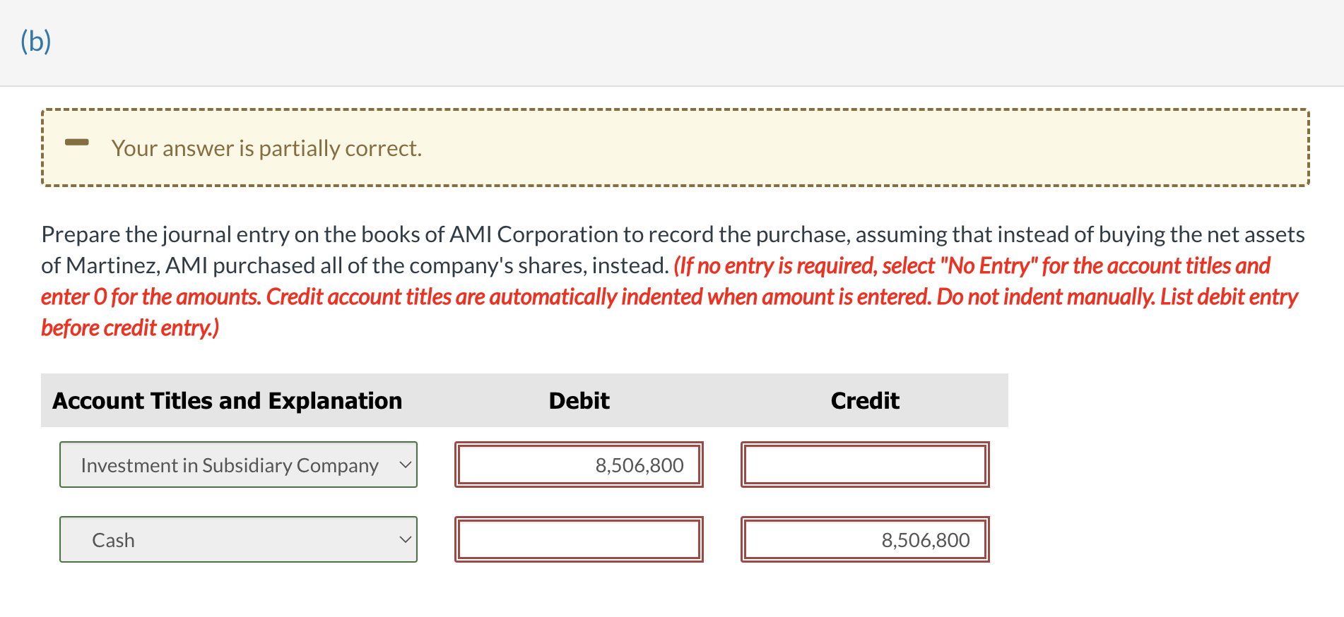 The boxes in red are incorrect. Please only give the | Chegg.com