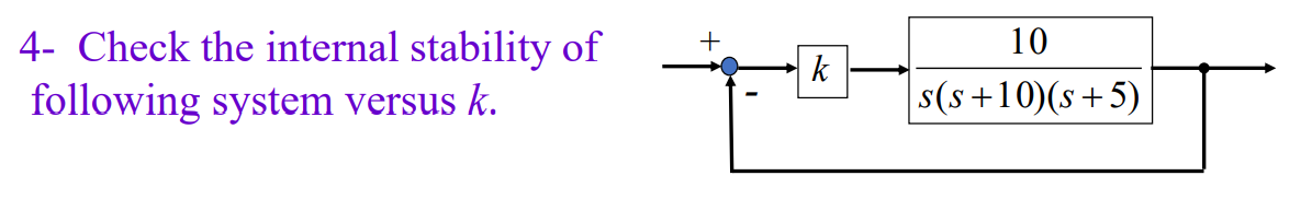 Solved + 4- Check the internal stability of following system | Chegg.com