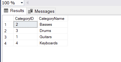 Solved 田 Results 由 Messages畐 Results 目 MessagesResults | Chegg.com