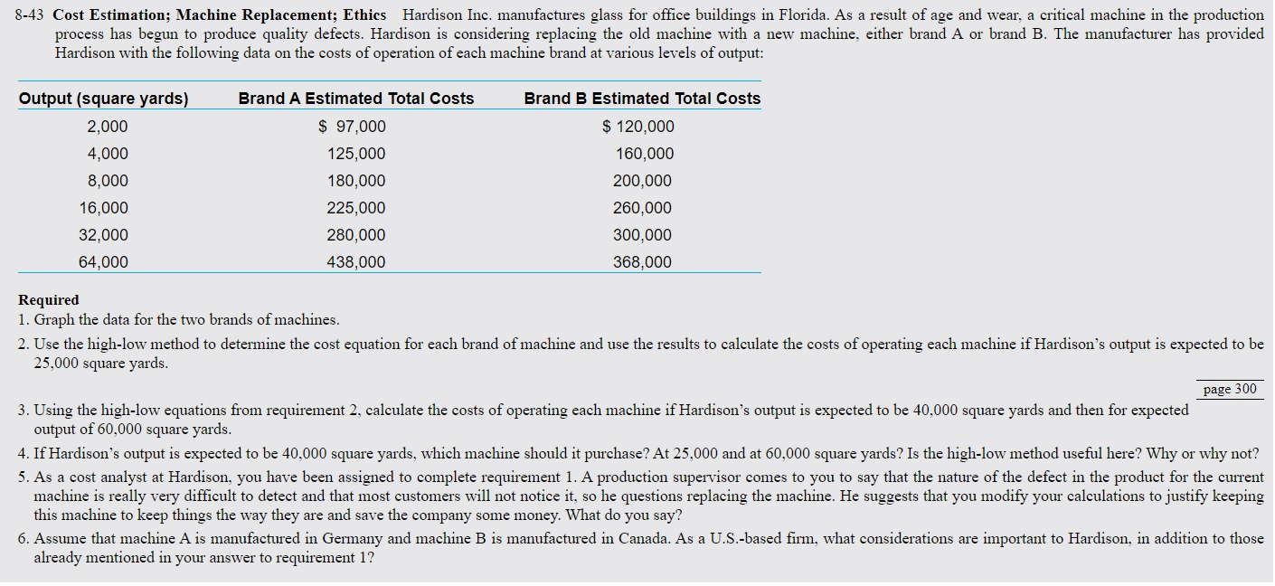 Solved 8-43 Cost Estimation; Machine Replacement; Ethics | Chegg.com