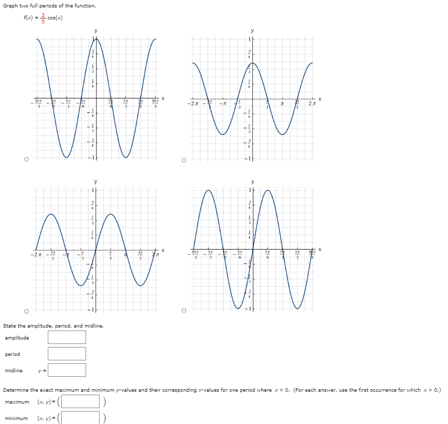 Solved Graph two full periods of the function. F(x) cos(x) у | Chegg.com