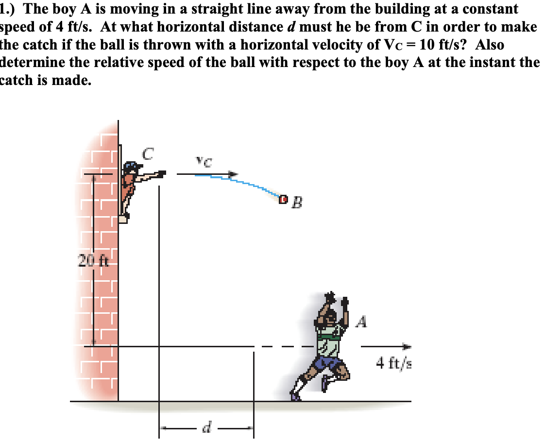 Solved 1.) The boy A is moving in a straight line away from | Chegg.com