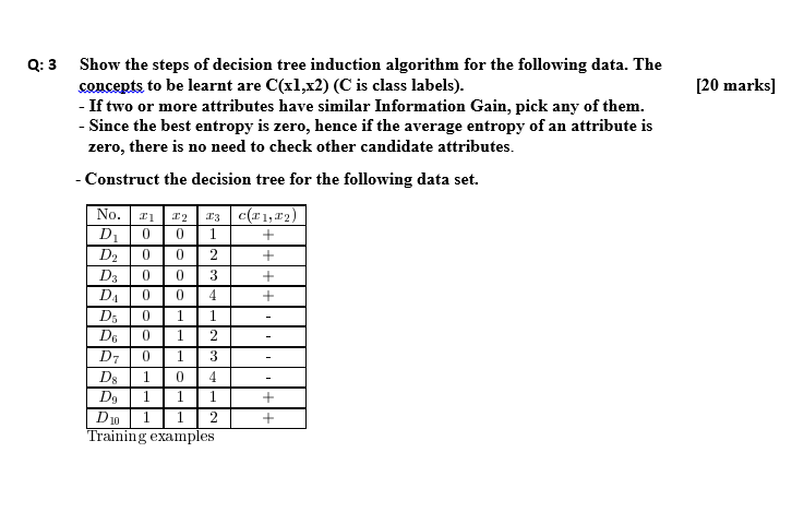 Solved Q: 3 [20 marks) Show the steps of decision tree | Chegg.com