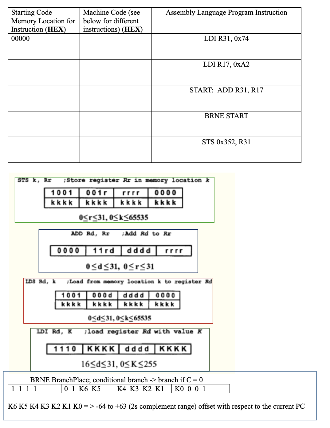 Solved Given The Following Assembly Language Instruction