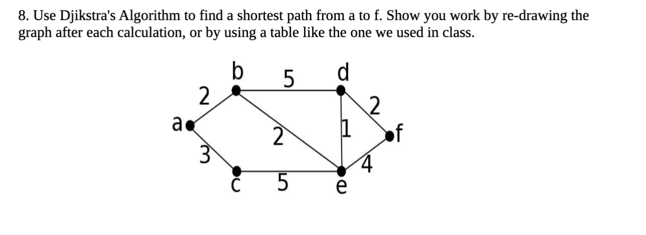 Solved Please answer this question correctly, and make sure | Chegg.com