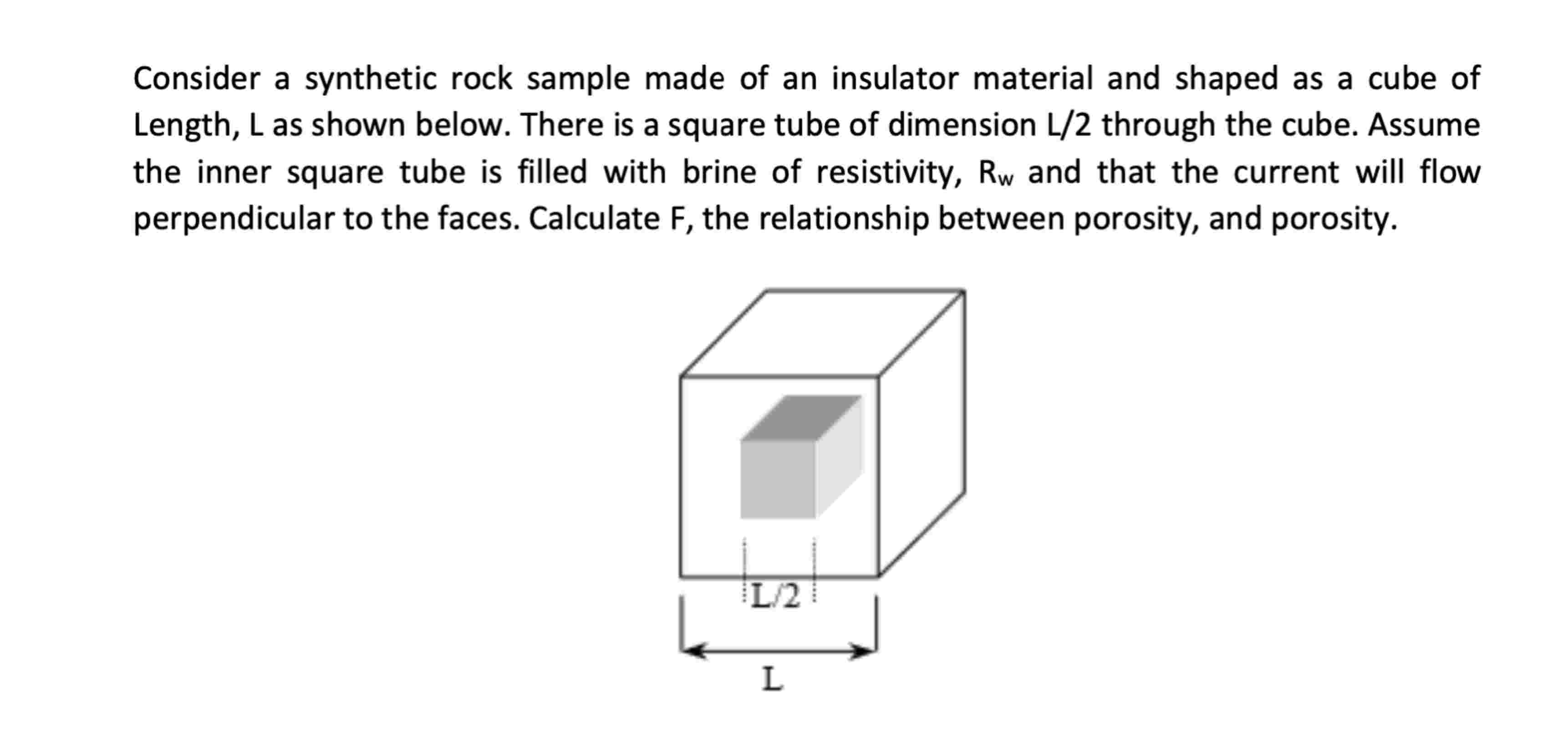 Solved Consider a synthetic rock sample made of an insulator | Chegg.com