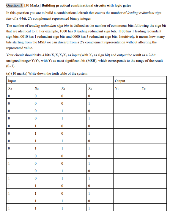 Solved Question 3: [30 Marks] Building practical | Chegg.com