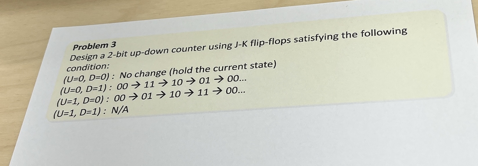 Solved Problem 3 Design a 2-bit up-down counter using J−K | Chegg.com