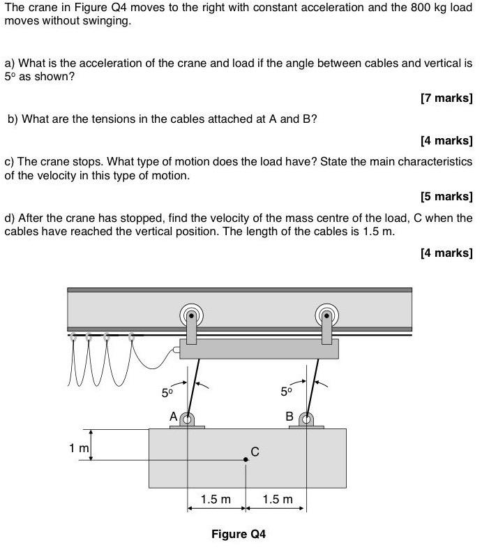 Solved The crane in Figure Q4 moves to the right with | Chegg.com