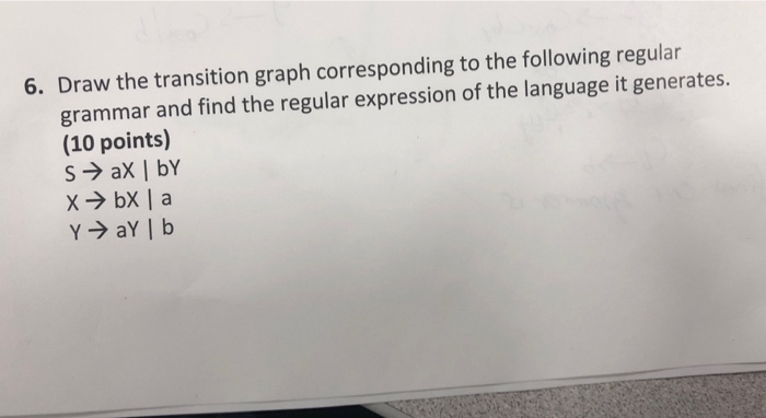 Solved 6. Draw the transition graph corresponding to the | Chegg.com
