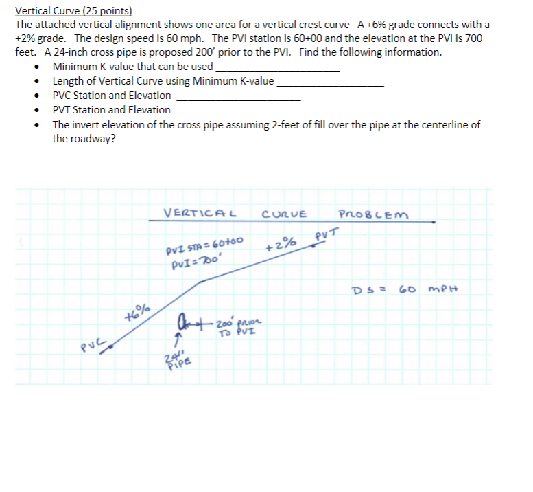 Solved Horizontal Curve Equations Radius = 5729.58/D Long | Chegg.com