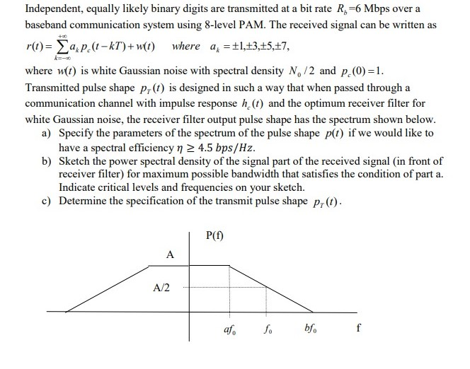 Independent Equally Likely Binary Digits Are
