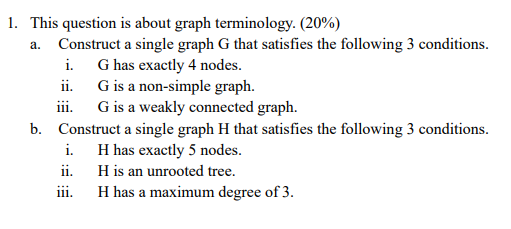 Solved 1. ﻿This question is about graph terminology. | Chegg.com