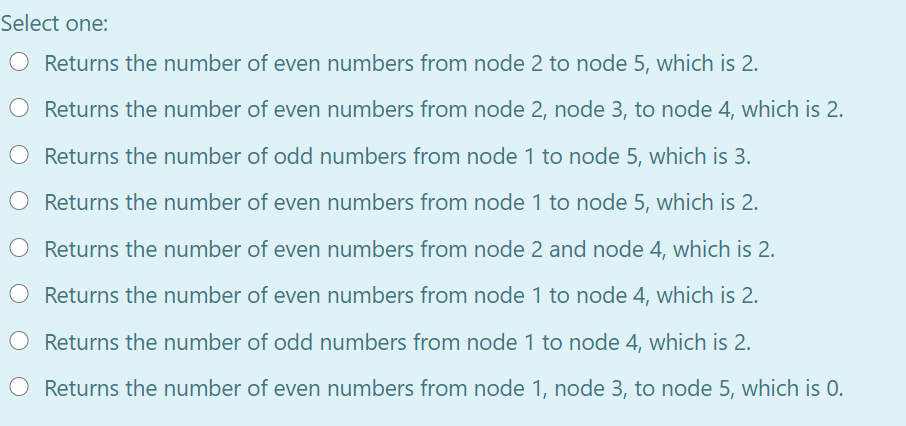 Solved Assume that a singly linked list 1->2->3->4->5 has | Chegg.com