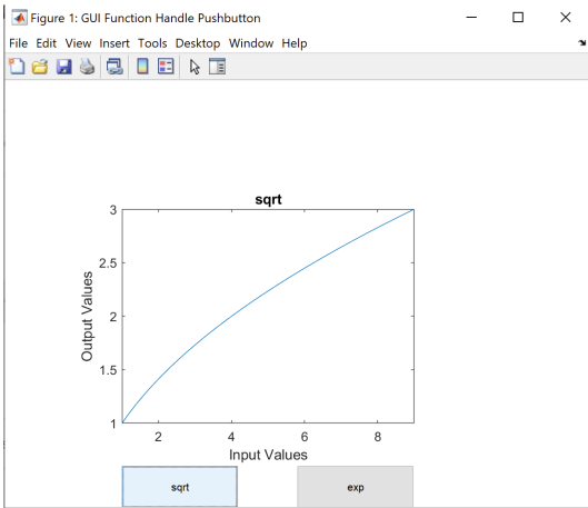 Solved MATLAB Write a function GuiPlot2fnhand that will | Chegg.com